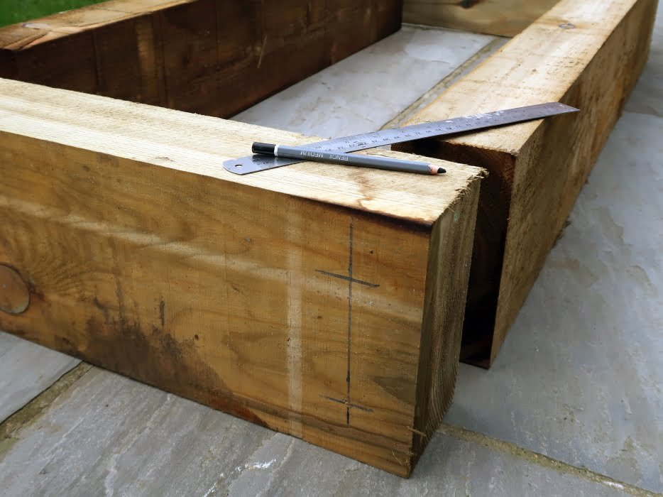 Raised Bed Gardening: The Ultimate Getting Started Guide – Wild Garden ...